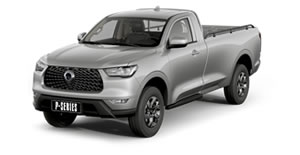 BB GWM | BB Group GWM